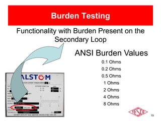 TESCO Tuesday: CT Testing: Theory and Practice | PPT