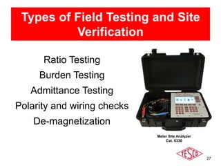 TESCO Tuesday: CT Testing: Theory and Practice | PPT