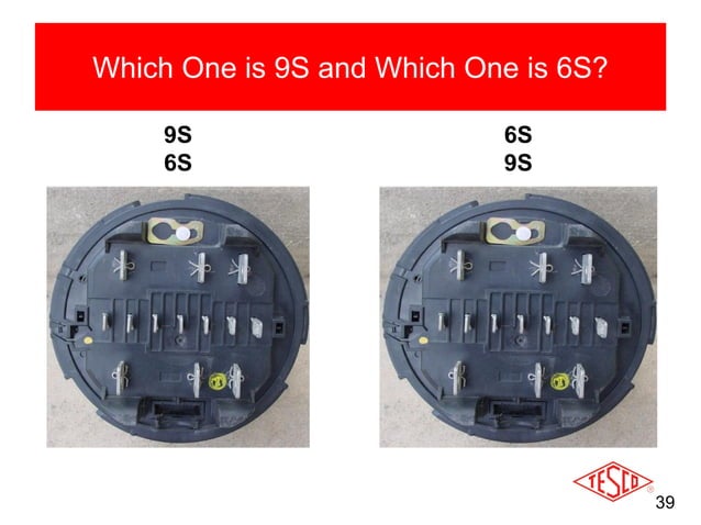 TESCO Tuesday: Metering Configurations | PPT