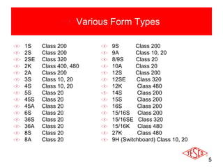 TESCO Tuesday: Metering Configurations | PDF