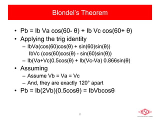 TESCO Tuesday: Metering Testing by Form | PDF | Computer Networking ...