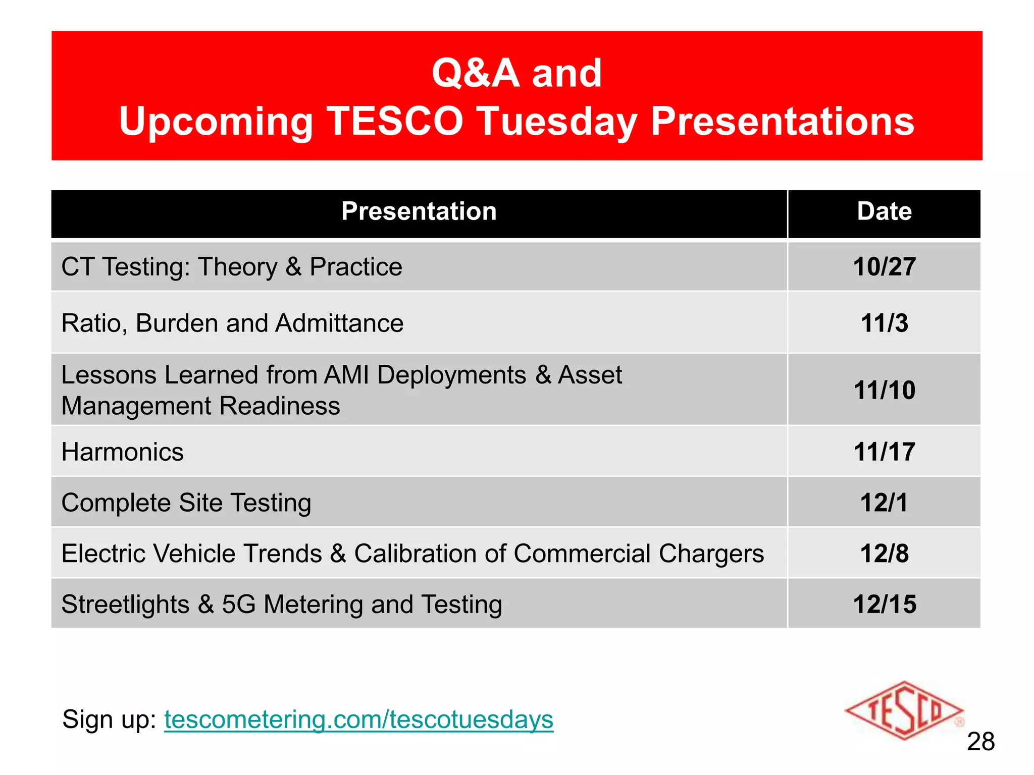 TESCO Tuesday: Test Switch Operation & Accessories | PPT