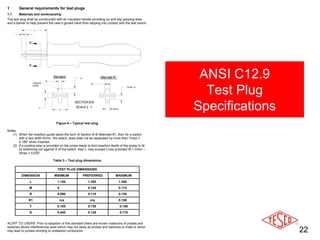 TESCO Tuesday: Test Switch Operation & Accessories | PPT