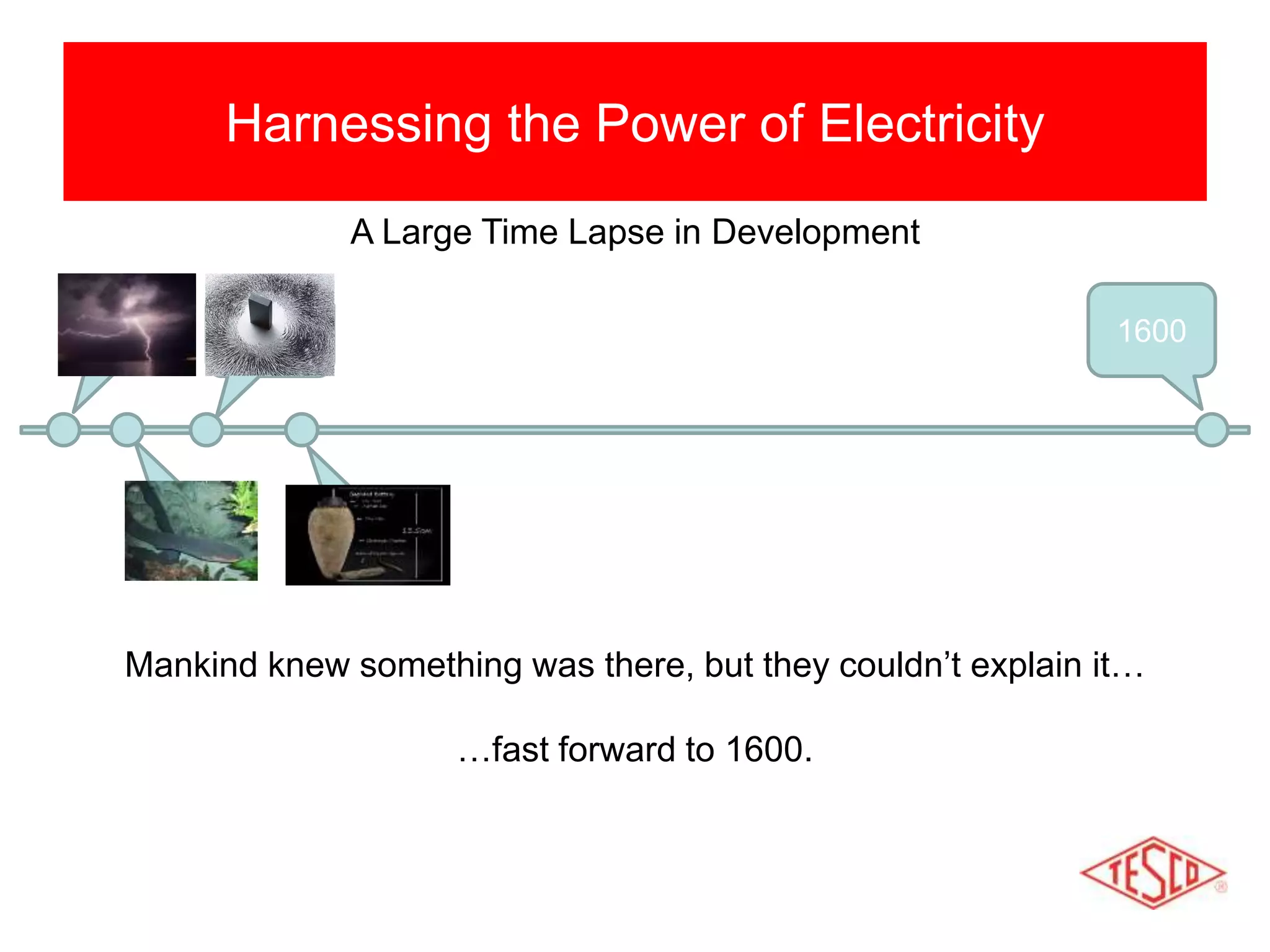 History of Electrical Discovery | PPT