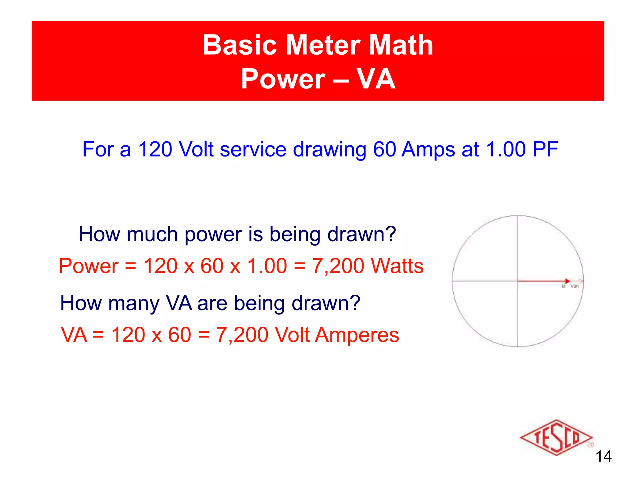 TESCO Tuesday: Transformer-Rated & Self-Contained Metering Fundamentals ...