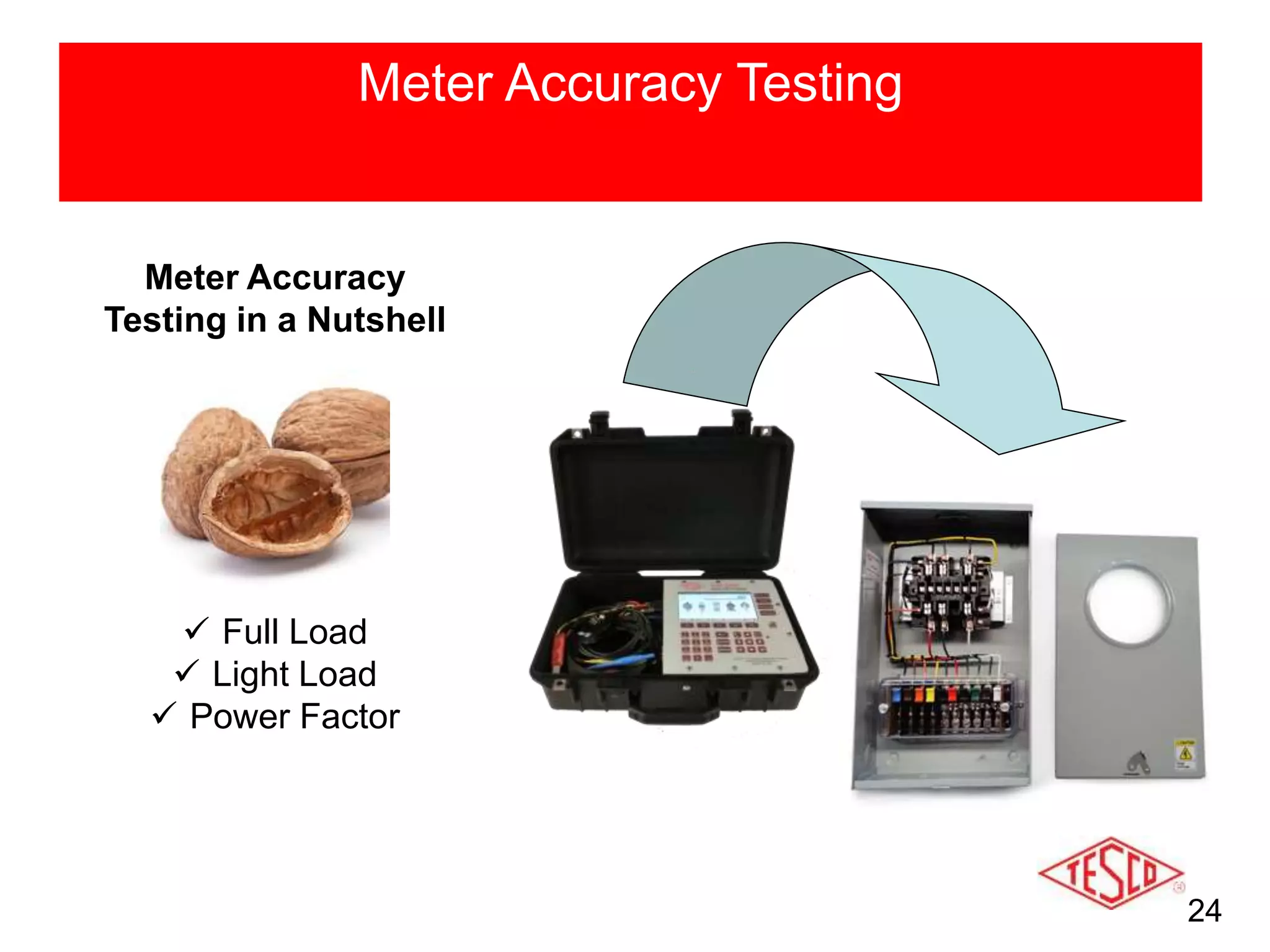 TESCO Tuesday: Transformer-Rated & Self-Contained Metering Fundamentals ...
