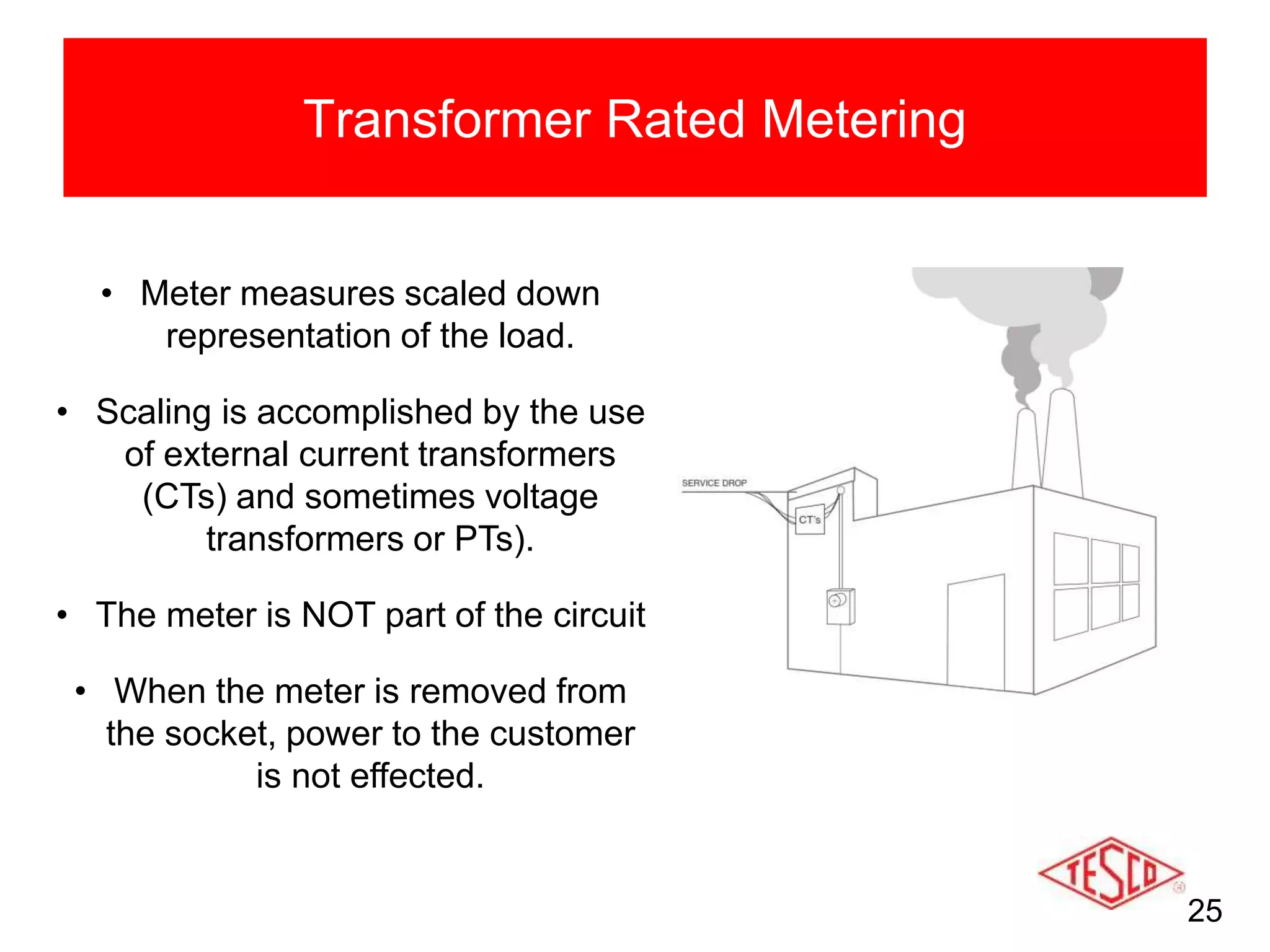 TESCO Tuesday: Transformer-Rated & Self-Contained Metering Fundamentals ...
