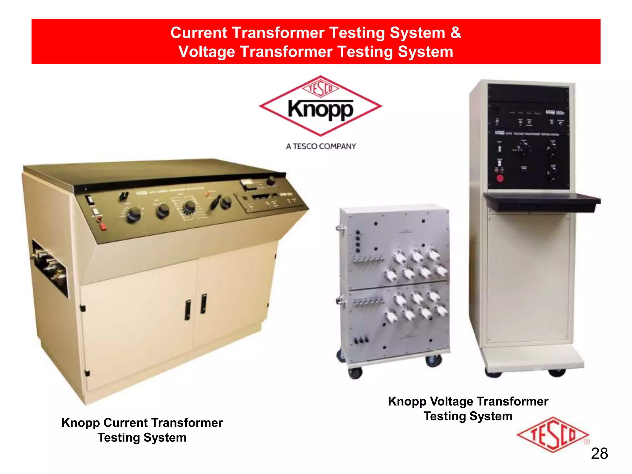TESCO Tuesday: Transformer-Rated & Self-Contained Metering Fundamentals ...