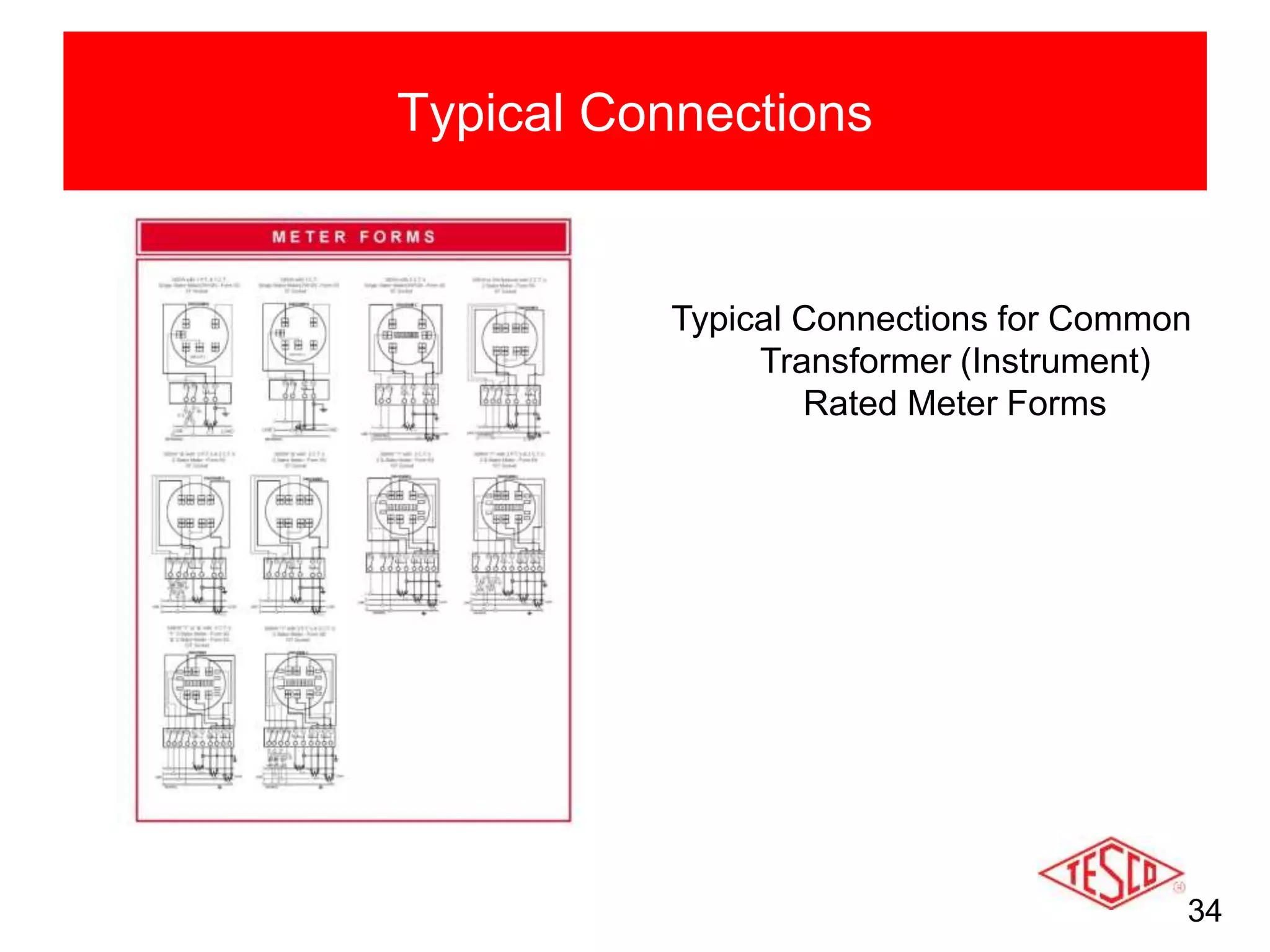 TESCO Tuesday: Transformer-Rated & Self-Contained Metering Fundamentals ...
