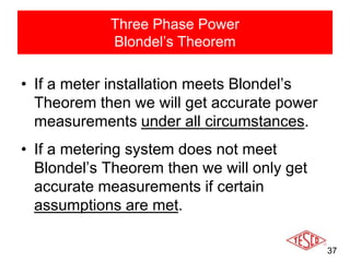 TESCO Tuesday: Transformer-Rated & Self-Contained Metering Fundamentals ...