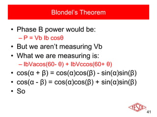 TESCO Tuesday: Transformer-Rated & Self-Contained Metering Fundamentals ...