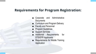 TESDA-10 Programs.pptx