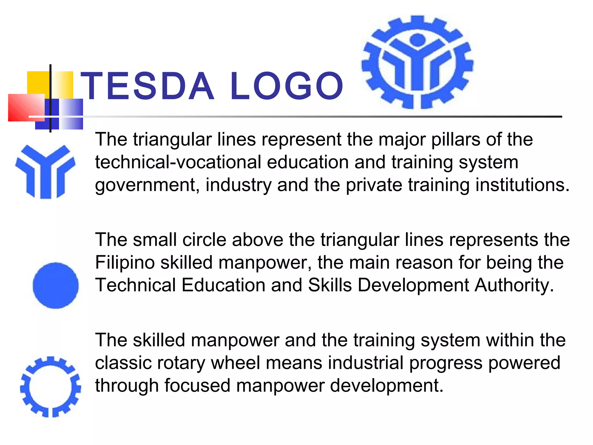 T e s d a | PPT