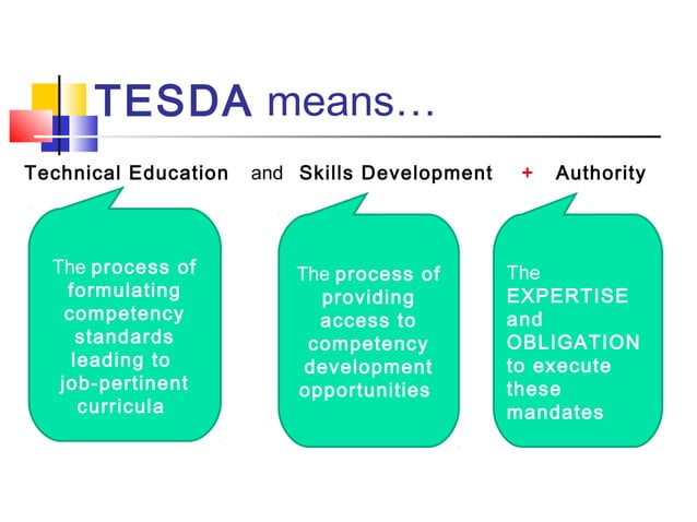 T e s d a | PPT | Vocational Training | Careers