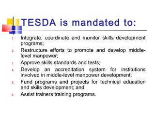 T e s d a | PPT