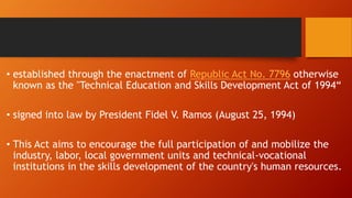 Tesda | PPTX