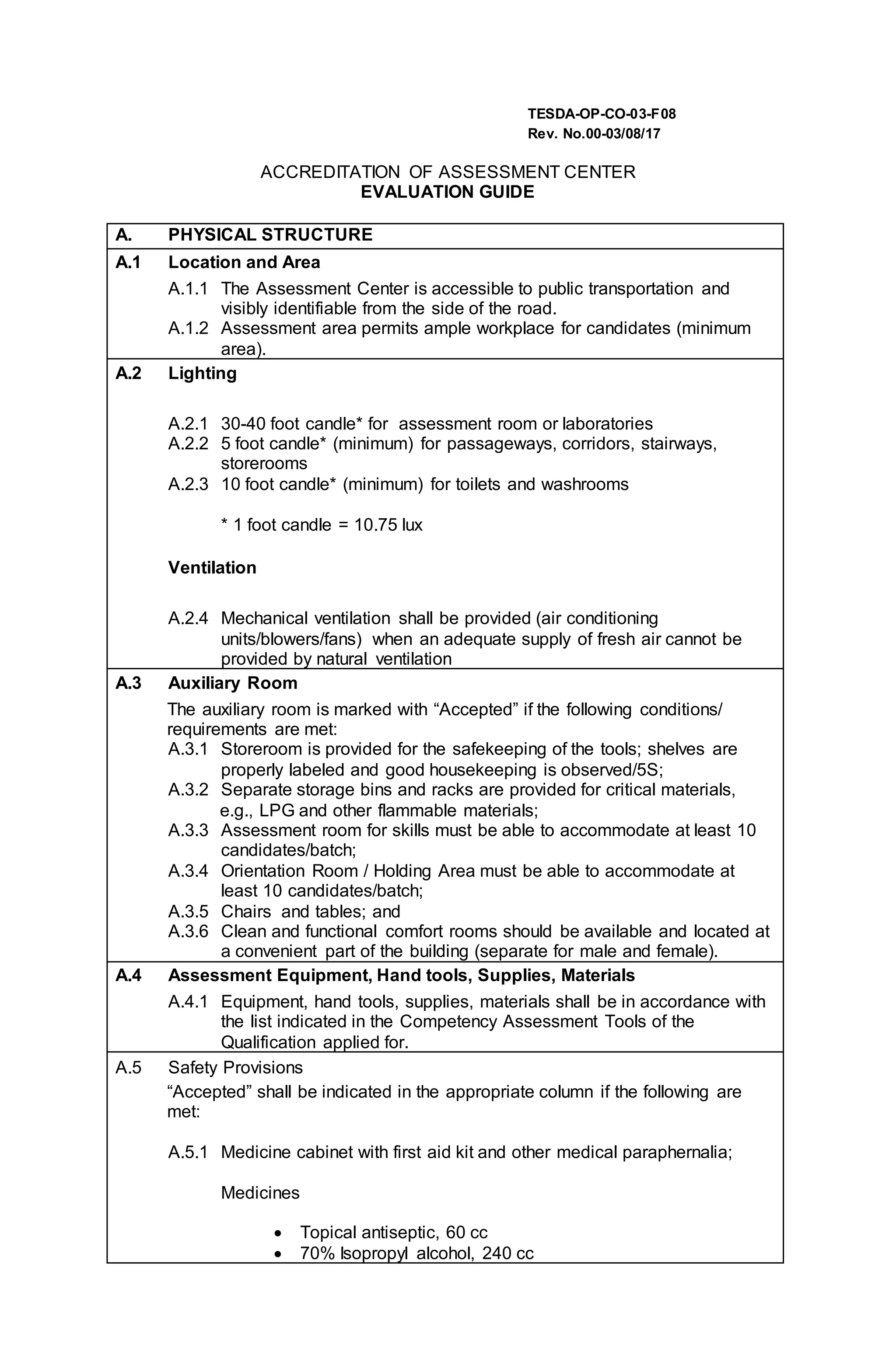 Tesda op-co-03 accreditation- a_cs forms | DOCX