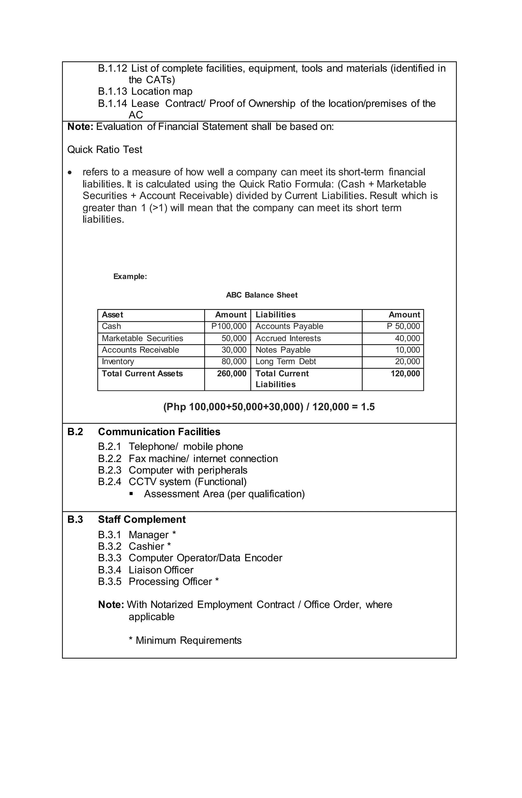 Tesda op-co-03 accreditation- a_cs forms | DOCX