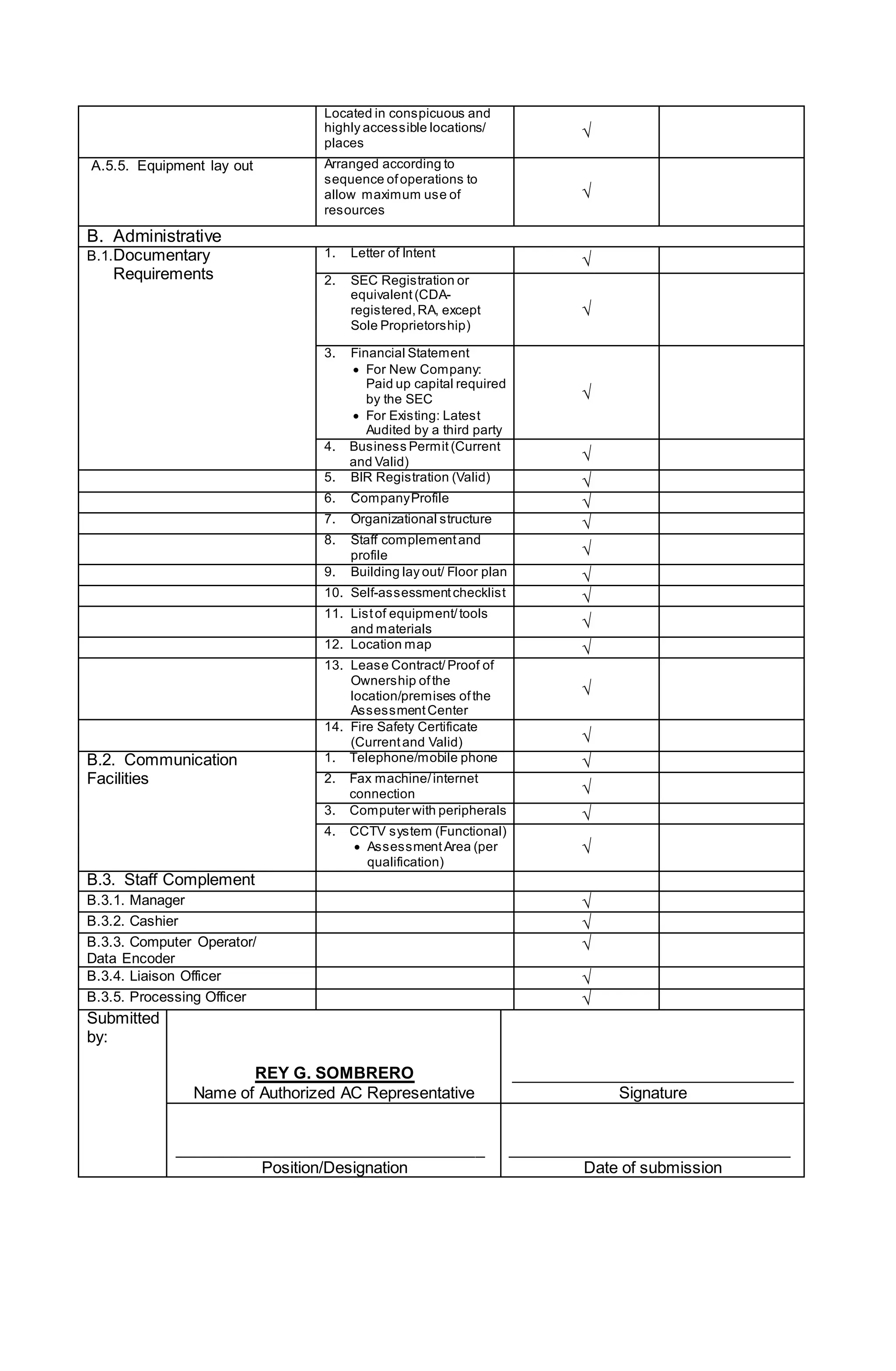 Tesda op-co-03 accreditation- a_cs forms | DOCX