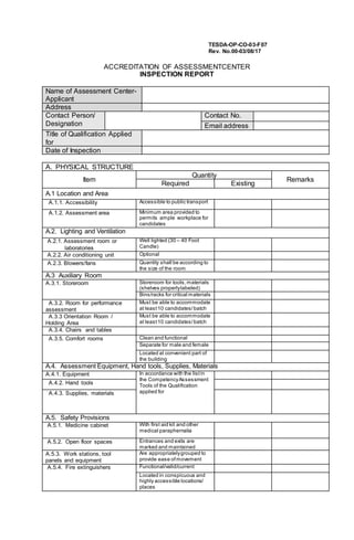 Tesda op-co-03 accreditation- a_cs forms | DOCX