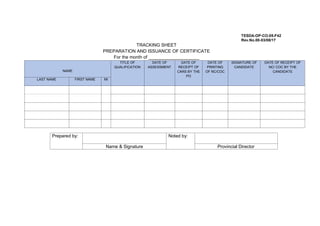 TESDA-OP-CO-05_Competency_Assessment Forms.pdf
