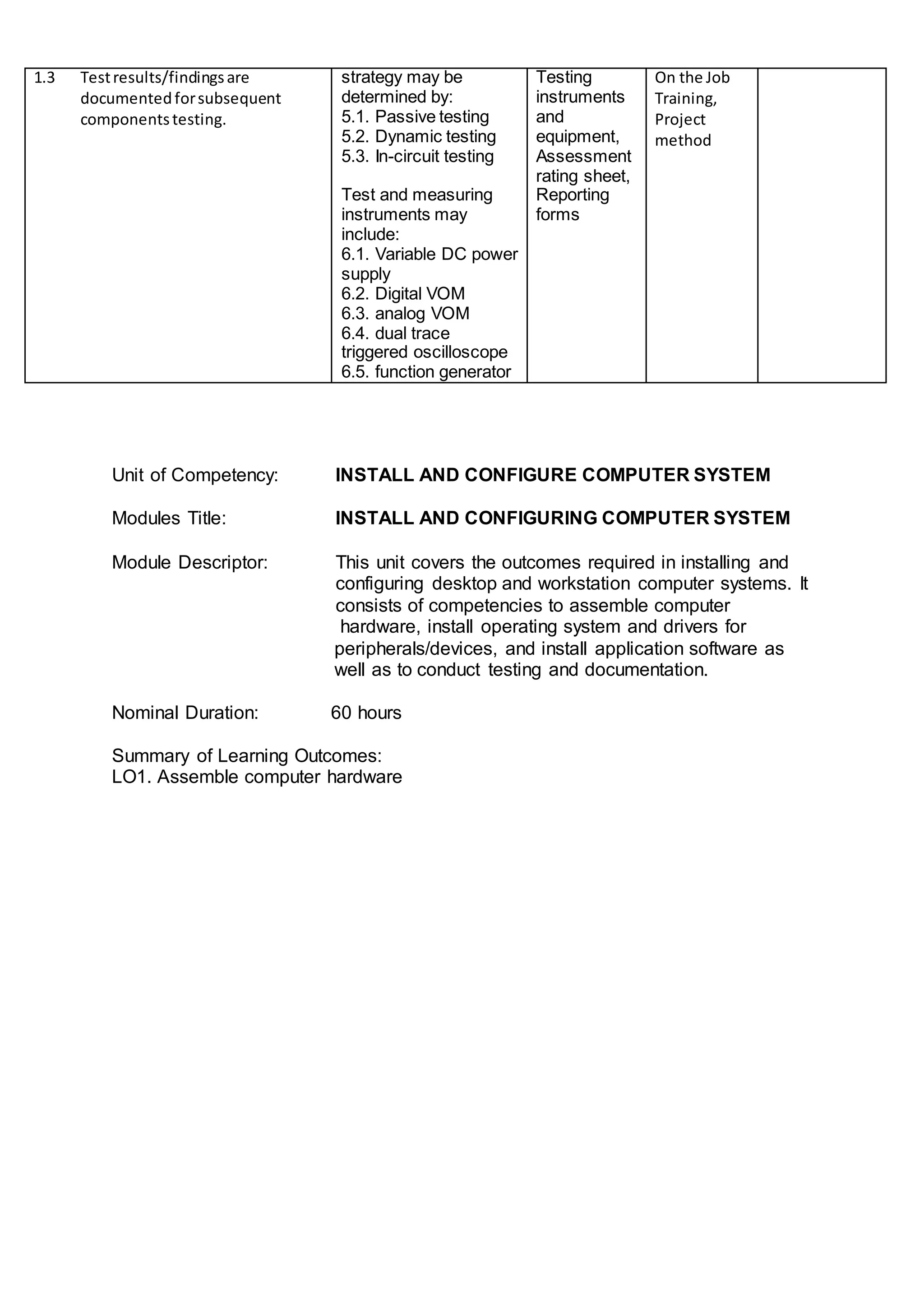 Tesda css correction | DOCX