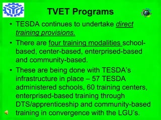 TESDA | PPTX