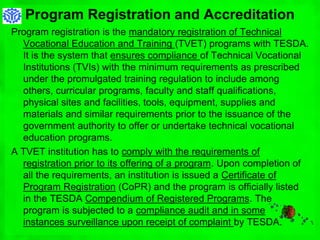 TESDA | PPTX