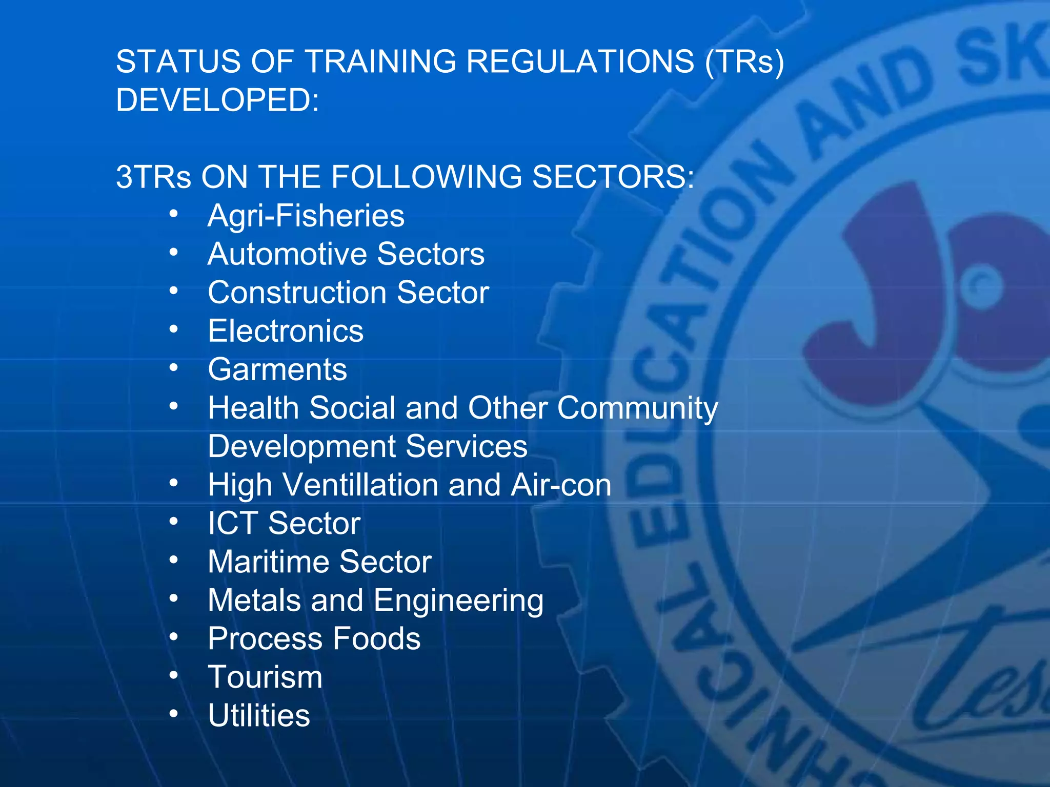 Tesda programs presentation dti2 | PPT