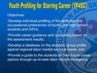 Tesda programs presentation dti2 | PPT