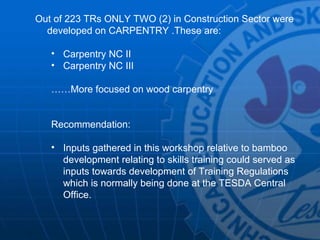 Tesda programs presentation dti2 | PPT