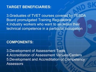 Tesda programs presentation dti2 | PPT