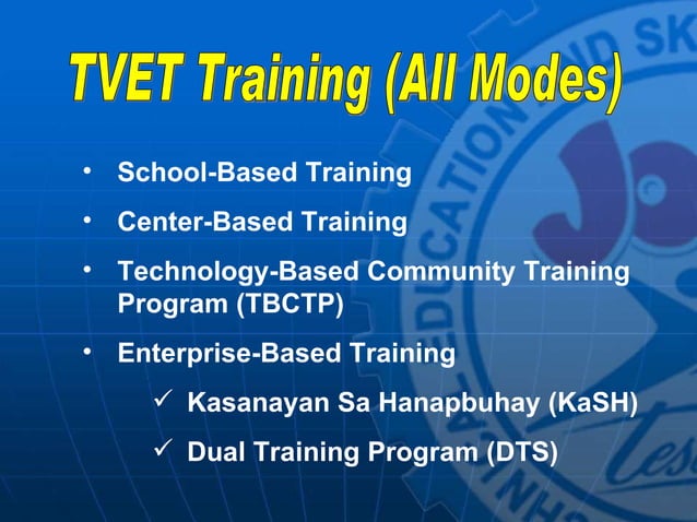 Tesda programs presentation dti2 | PPT