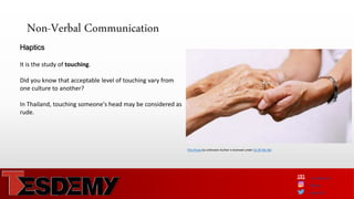Communication Skills (1) Verbal and Nonverbal Communications | PPTX