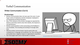 Communication Skills (1) Verbal and Nonverbal Communications | PPTX