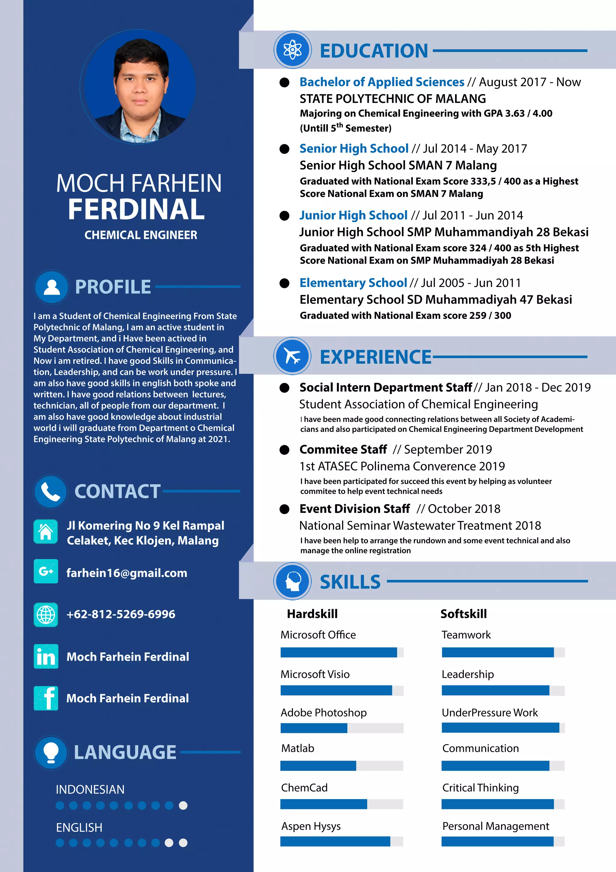 CV Moch Farhein Ferdinal | PDF