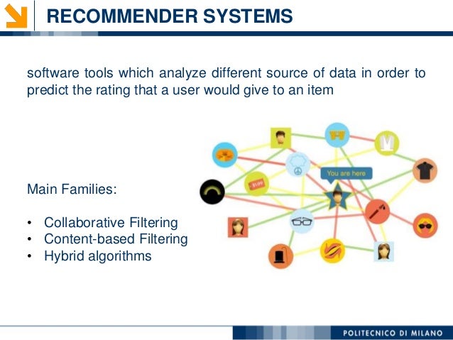 Content - Based Recommendations Enhanced with Collaborative Informati…