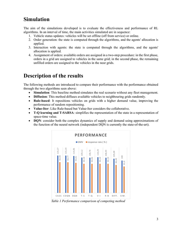 Summary Of Efficient Large Scale Fleet Management Via Multi Agent Deep Reinforcement Learning