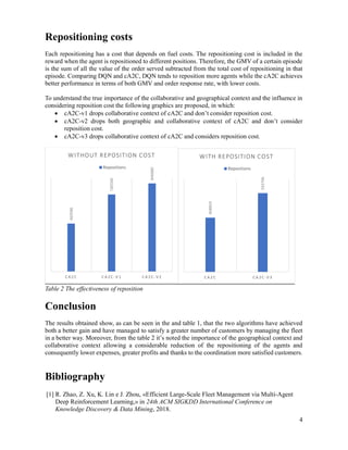 Summary of “Efficient large-scale fleet management via multi-agent deep ...