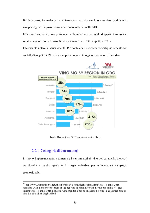 Wine Marketing - Green Guerrilla Marketing | PDF