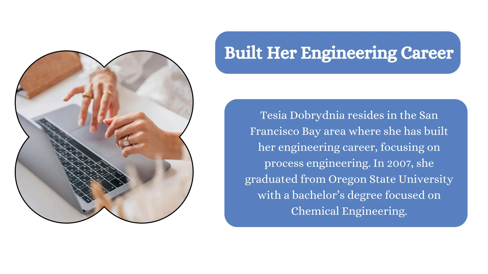 Tesia Dobrydnia - A Leader In Her Industry | PDF