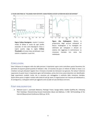 Summary of "Following Their Footsteps: Characterizing Account ...