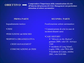 Comunicazione di Crisi nel Settore Aeronautico | PPT