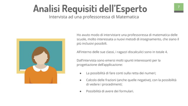 Number Line App | PPT