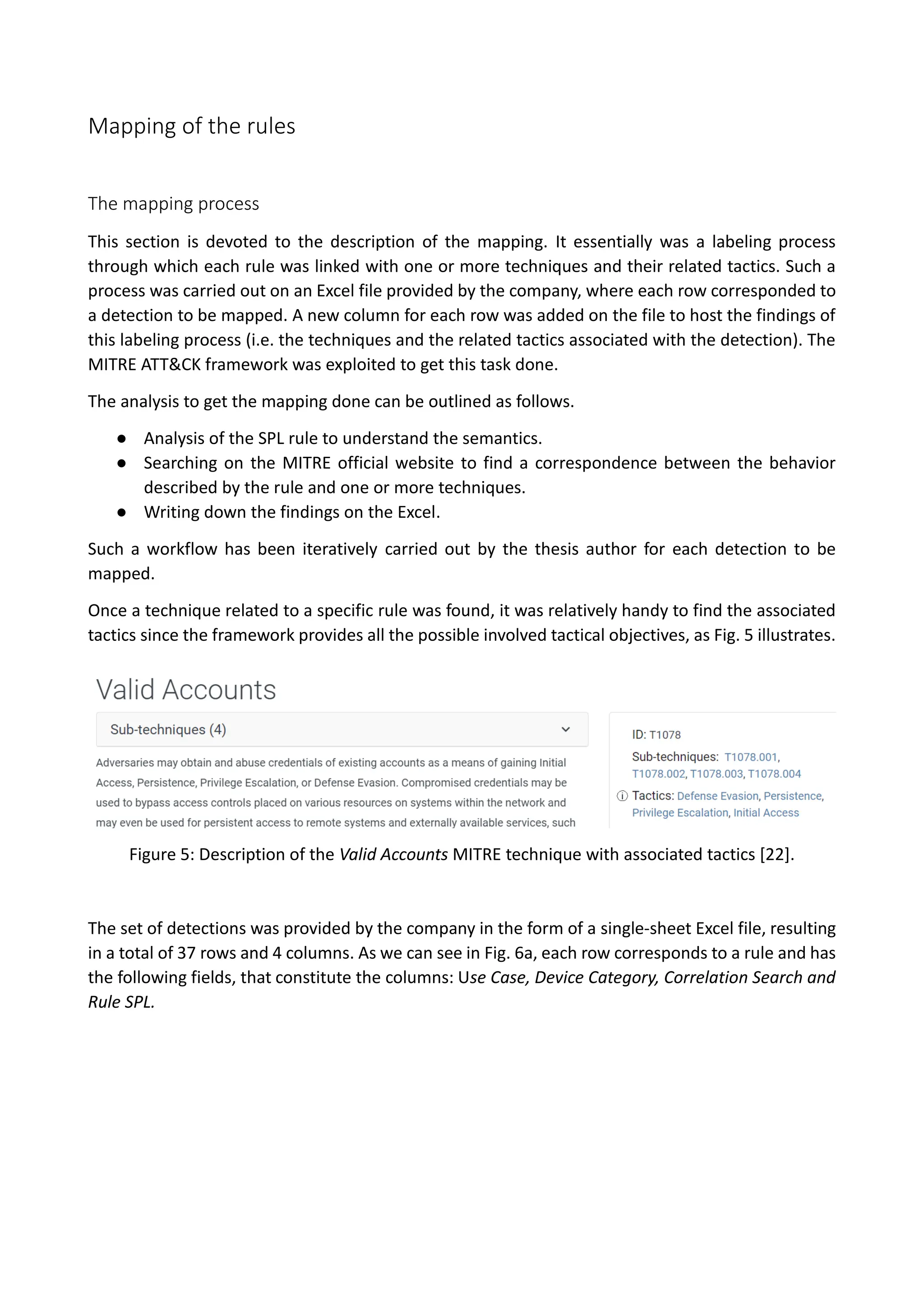 Mapping Security Information And Event Management Siem Rules To Tactics And Techniques Of The