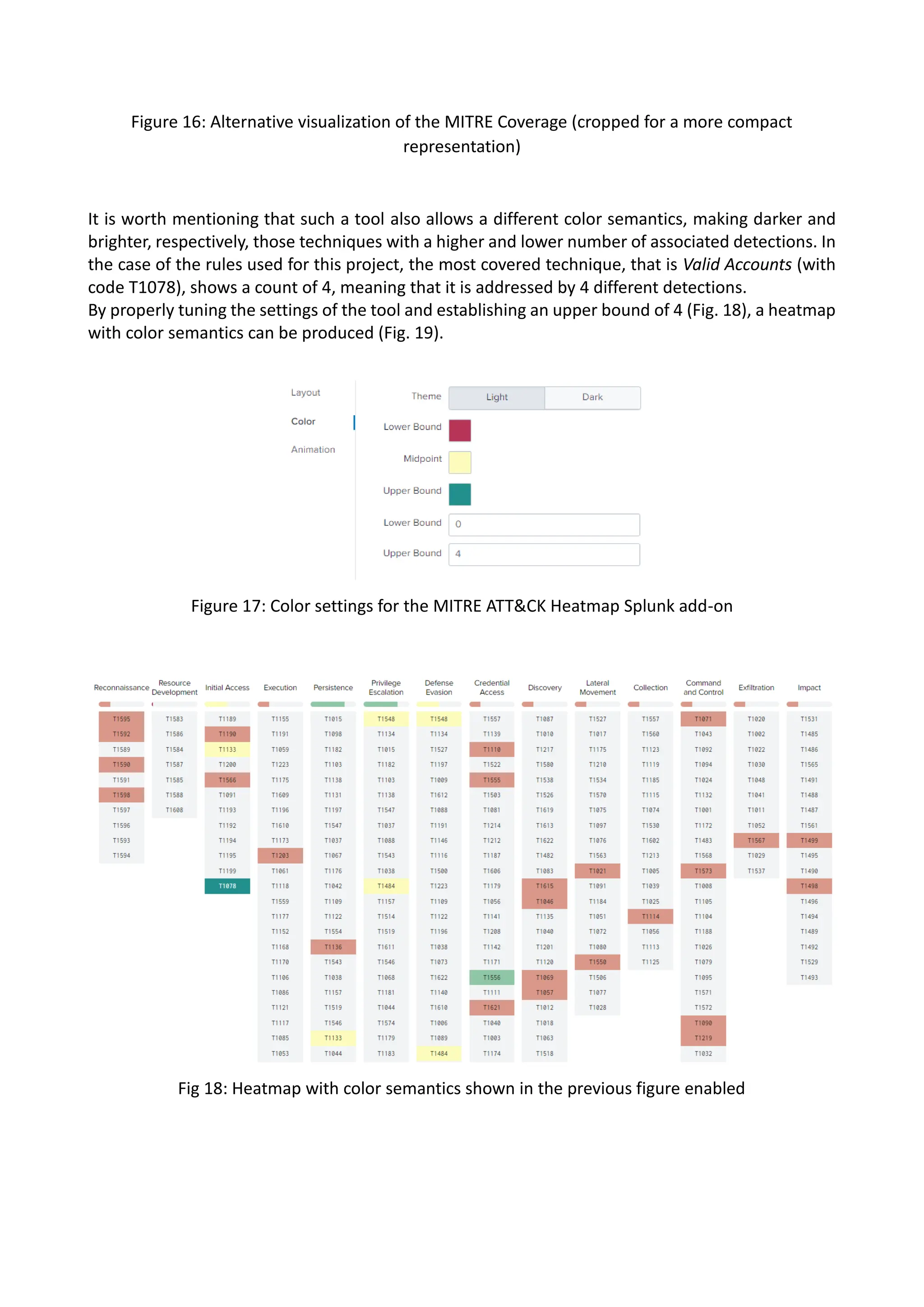Mapping Security Information And Event Management Siem Rules To Tactics And Techniques Of The