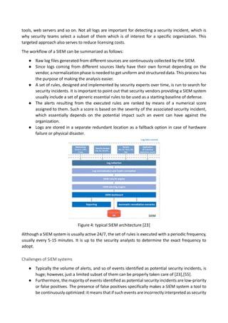 Mapping Security Information and Event Management (SIEM) Rules to ...