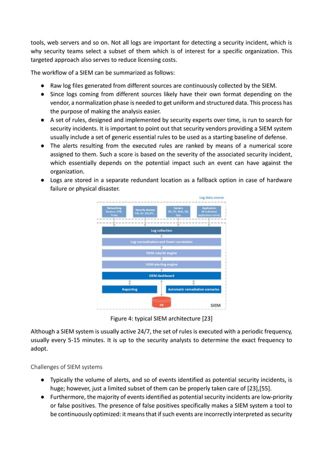 Mapping Security Information And Event Management Siem Rules To Tactics And Techniques Of The