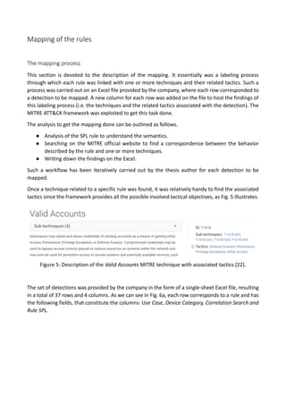 Mapping Security Information and Event Management (SIEM) Rules to ...