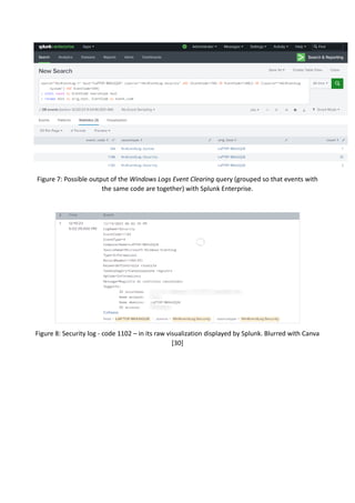 Mapping Security Information and Event Management (SIEM) Rules to ...